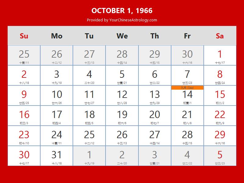 Chinese Calendar Oct 01, 1966: Auspicious Things to Do and Hours, Bazi