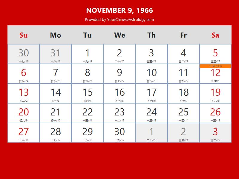 Chinese Calendar Nov 09, 1966: Auspicious Things to Do and Hours, Bazi