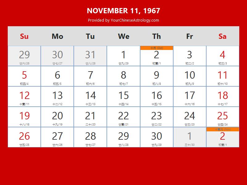 Chinese Calendar Nov 11, 1967: Auspicious Things to Do and Hours, Bazi