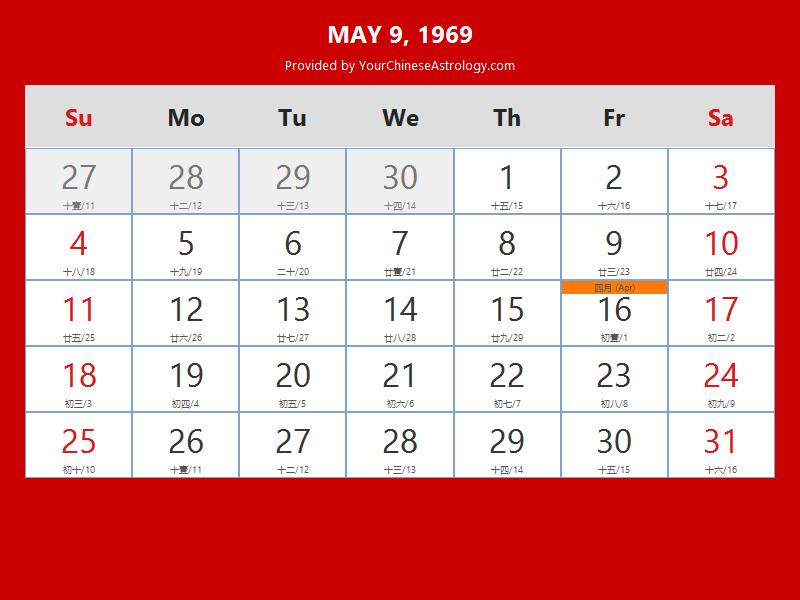 Chinese Calendar May 09, 1969: Auspicious Things to Do and Hours, Bazi