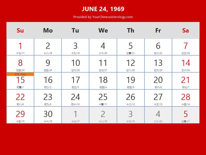 Chinese Calendar Jun 24, 1969: Auspicious Things to Do and Hours, Bazi