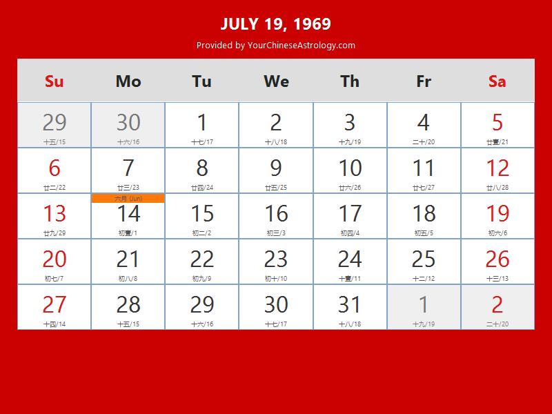 Chinese Calendar Jul 19, 1969: Auspicious Things to Do and Hours, Bazi