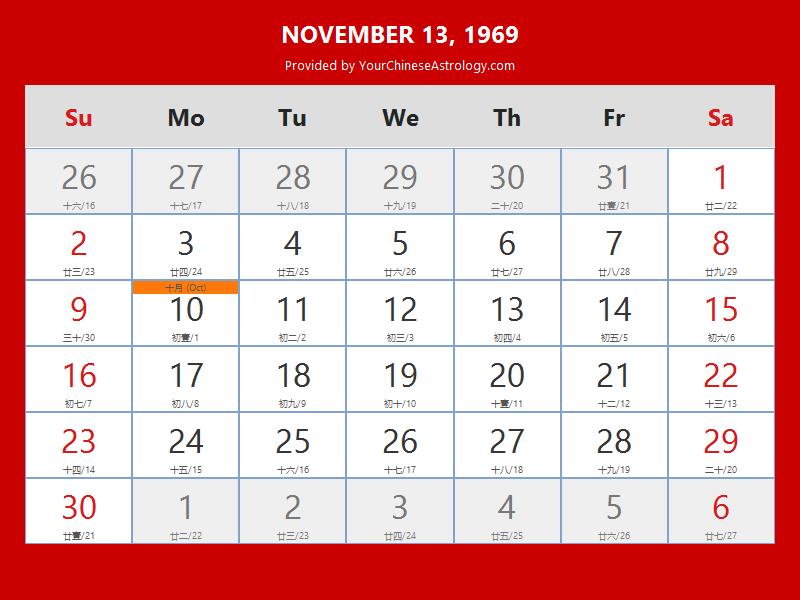 Chinese Calendar Nov 13, 1969: Auspicious Things to Do and Hours, Bazi
