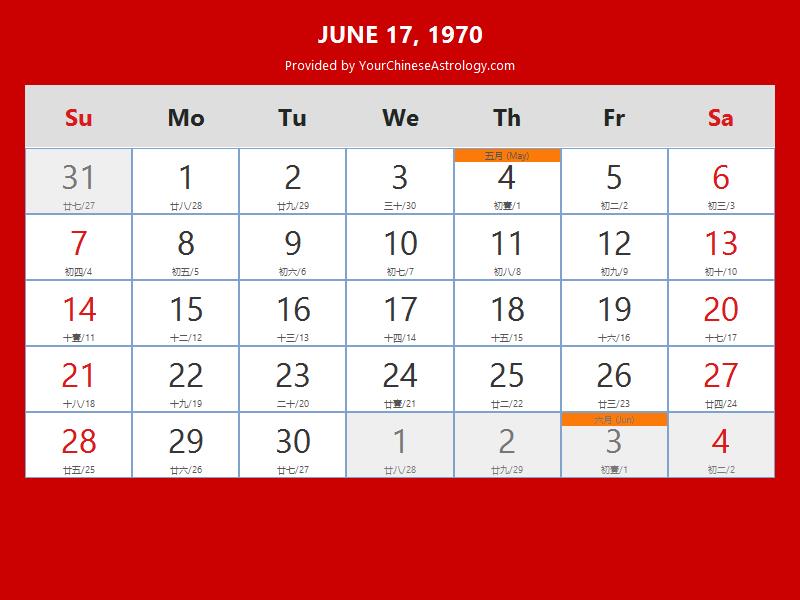 Chinese Calendar Jun 17, 1970: Auspicious Things to Do and Hours, Bazi