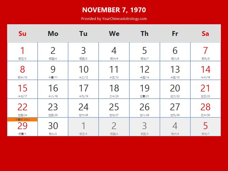 Chinese Calendar Nov 07, 1970: Auspicious Things to Do and Hours, Bazi