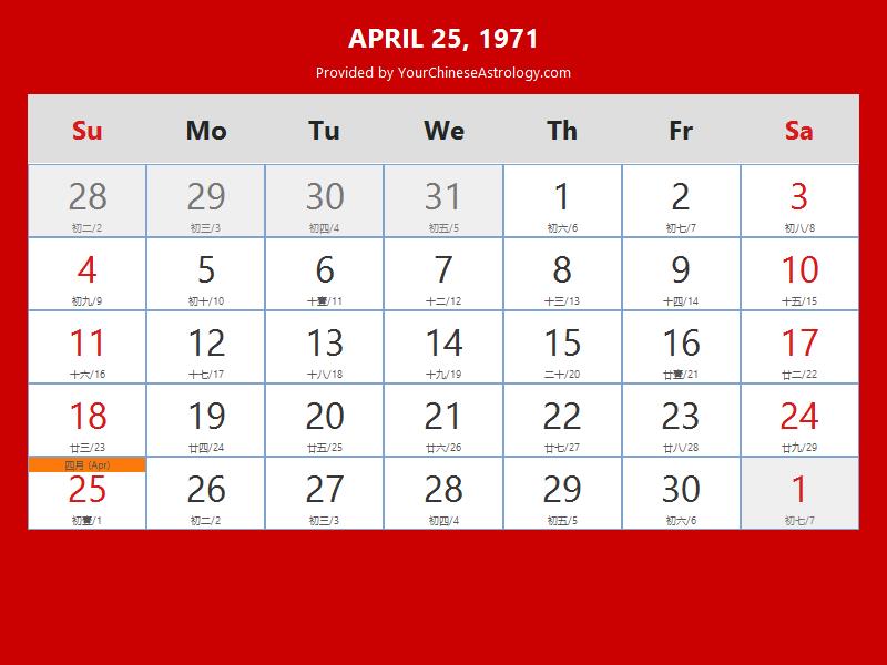 Chinese Calendar Apr 25, 1971: Auspicious Things to Do and Hours, Bazi