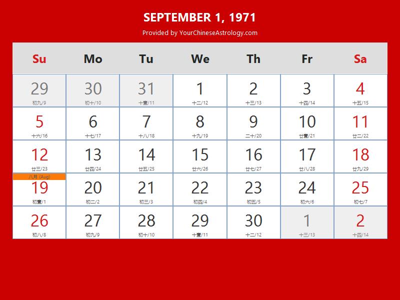 Chinese Calendar Sep 01, 1971: Auspicious Things to Do and Hours, Bazi
