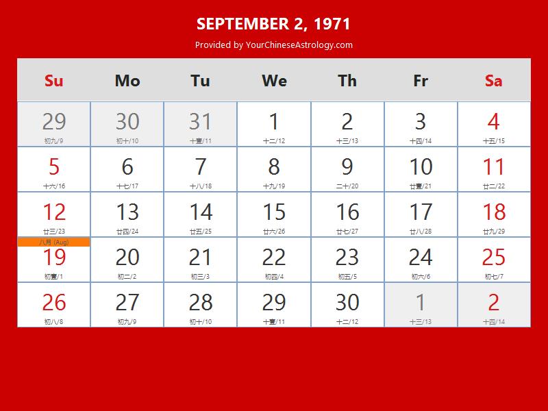 Chinese Calendar Sep 02, 1971: Auspicious Things to Do and Hours, Bazi