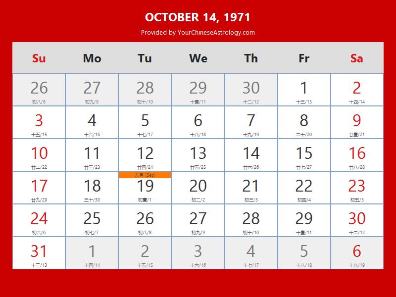 Chinese Calendar Oct 14, 1971: Auspicious Things to Do and Hours, Bazi