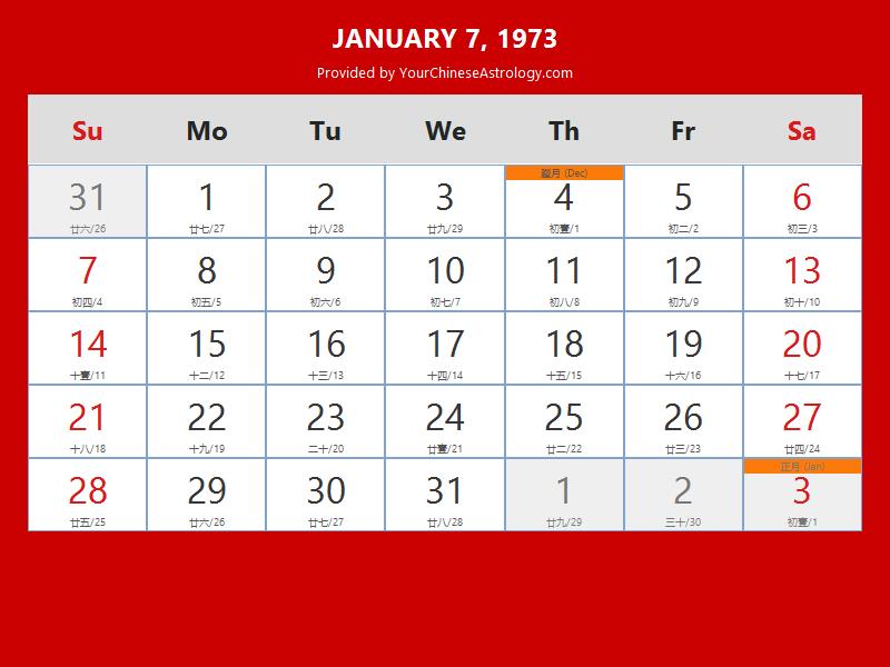 Chinese Calendar Jan 07, 1973: Auspicious Things to Do and Hours, Bazi