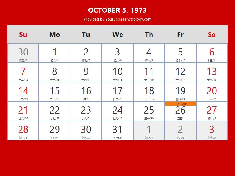 Chinese Calendar Oct 05, 1973: Auspicious Things to Do and Hours, Bazi