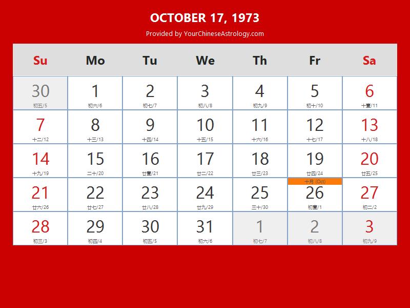 Chinese Calendar Oct 17, 1973: Auspicious Things to Do and Hours, Bazi