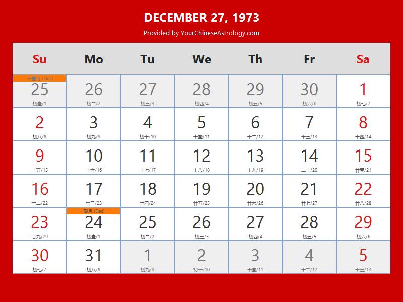 Chinese Calendar Dec 27, 1973: Auspicious Things to Do and Hours, Bazi