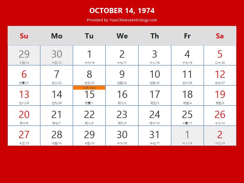 Chinese Calendar Oct 14, 1974: Auspicious Things to Do and Hours, Bazi