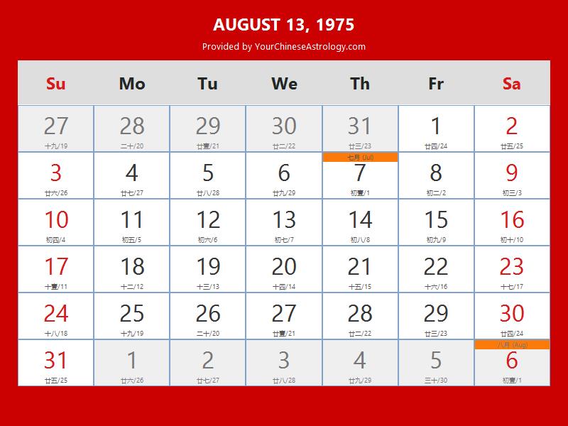 Chinese Calendar Aug 13, 1975: Auspicious Things to Do and Hours, Bazi