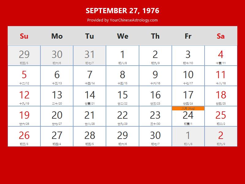 Chinese Calendar Sep 27, 1976: Auspicious Things to Do and Hours, Bazi