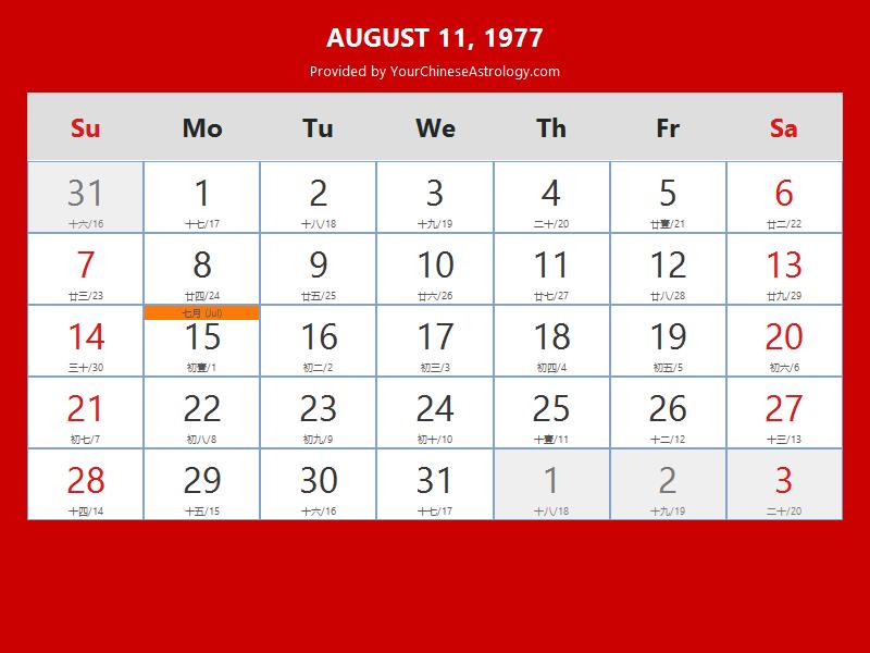 Chinese Calendar Aug 11, 1977: Auspicious Things to Do and Hours, Bazi