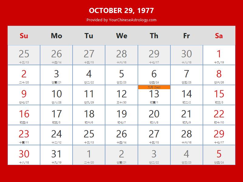 Chinese Calendar Oct 29, 1977: Auspicious Things to Do and Hours, Bazi