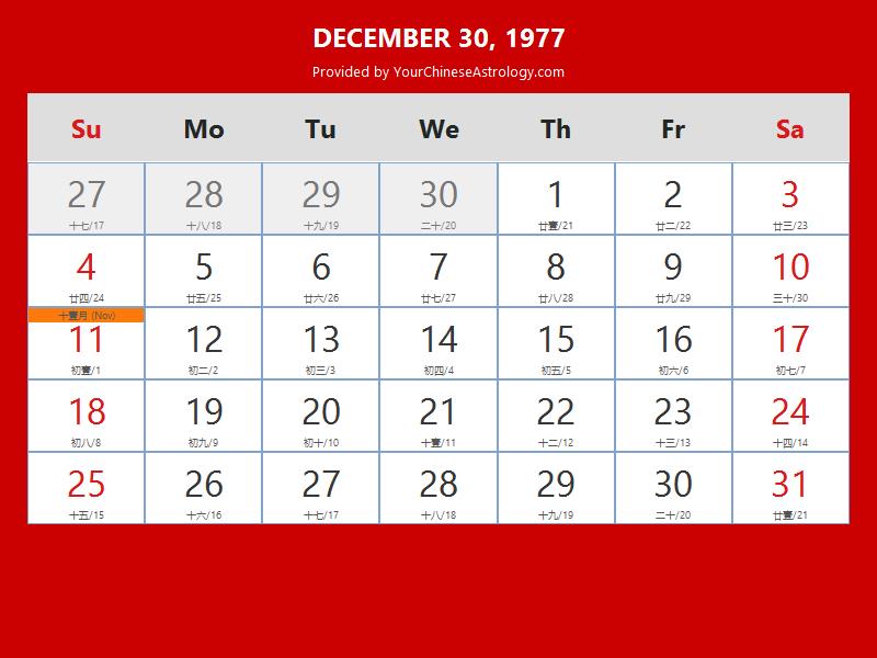 Chinese Calendar Dec 30, 1977: Auspicious Things to Do and Hours, Bazi