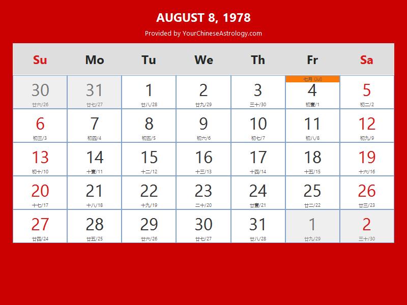 Chinese Calendar Aug 08, 1978: Auspicious Things to Do and Hours, Bazi
