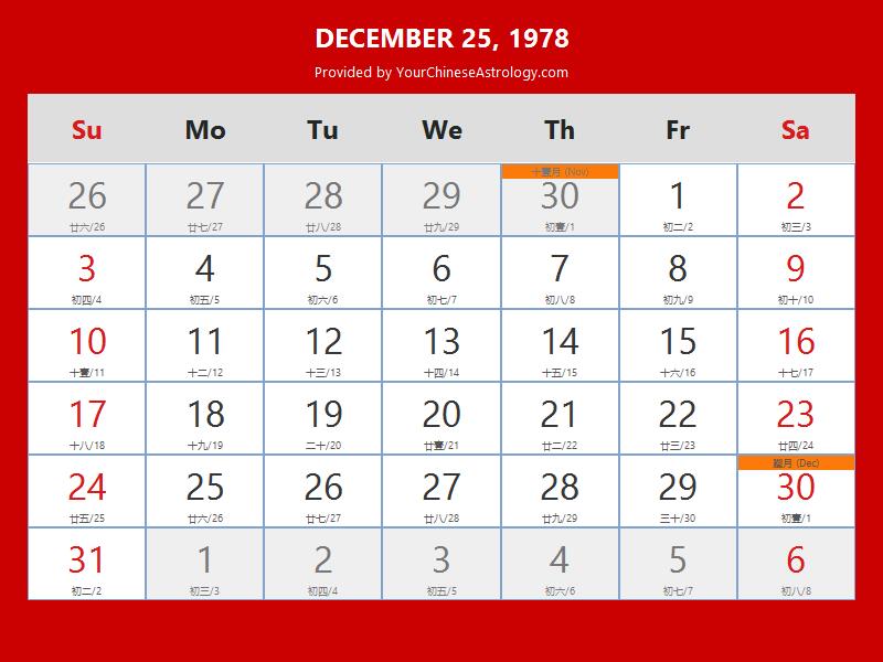 Chinese Calendar Dec 25, 1978: Auspicious Things to Do and Hours, Bazi