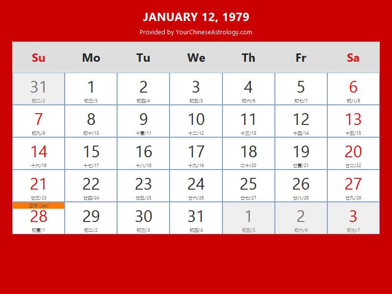 Chinese Calendar Jan 12, 1979: Auspicious Things to Do and Hours, Bazi