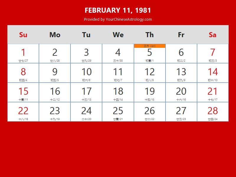 Chinese Calendar Feb 11, 1981: Auspicious Things to Do and Hours, Bazi