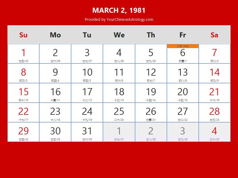 Chinese Calendar Mar 02, 1981: Auspicious Things to Do and Hours, Bazi