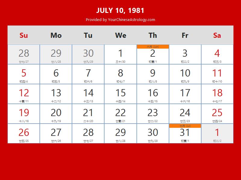Chinese Calendar Jul 10, 1981: Auspicious Things to Do and Hours, Bazi