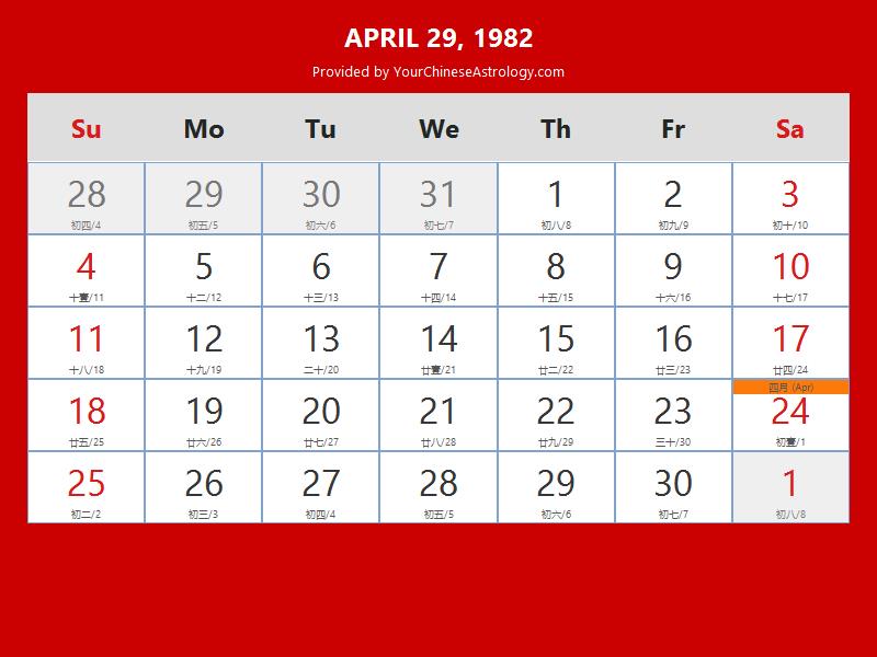 Chinese Calendar Apr 29, 1982: Auspicious Things to Do and Hours, Bazi