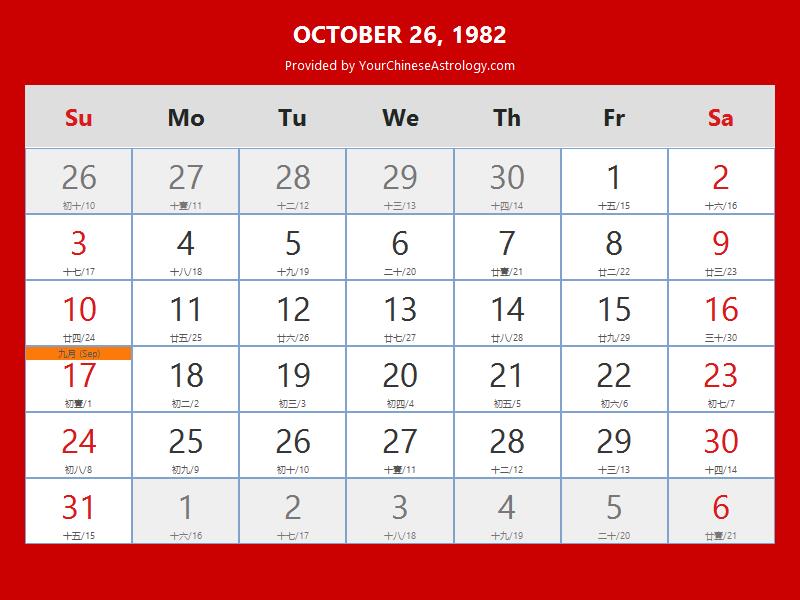 Chinese Calendar Oct 26, 1982: Auspicious Things to Do and Hours, Bazi