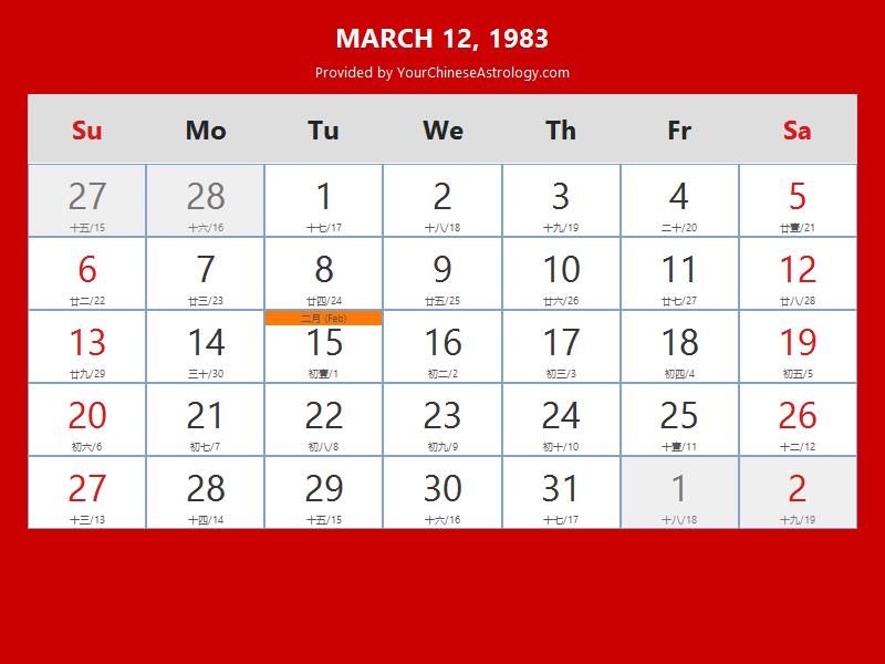 Chinese Calendar Mar 12, 1983: Auspicious Things to Do and Hours, Bazi