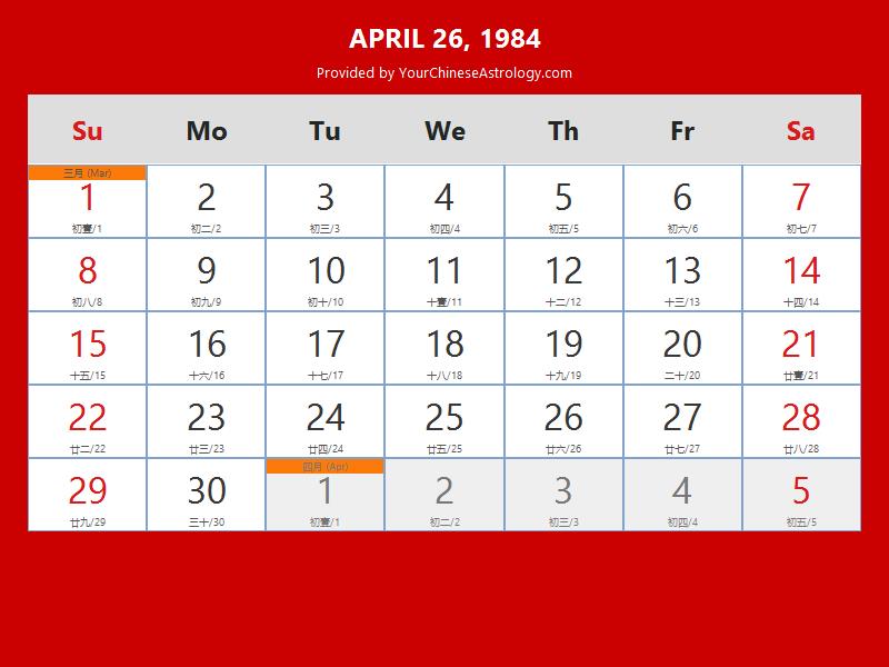 Chinese Calendar Apr 26, 1984: Auspicious Things to Do and Hours, Bazi