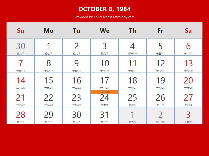 Chinese Calendar Oct 08, 1984: Auspicious Things to Do and Hours, Bazi