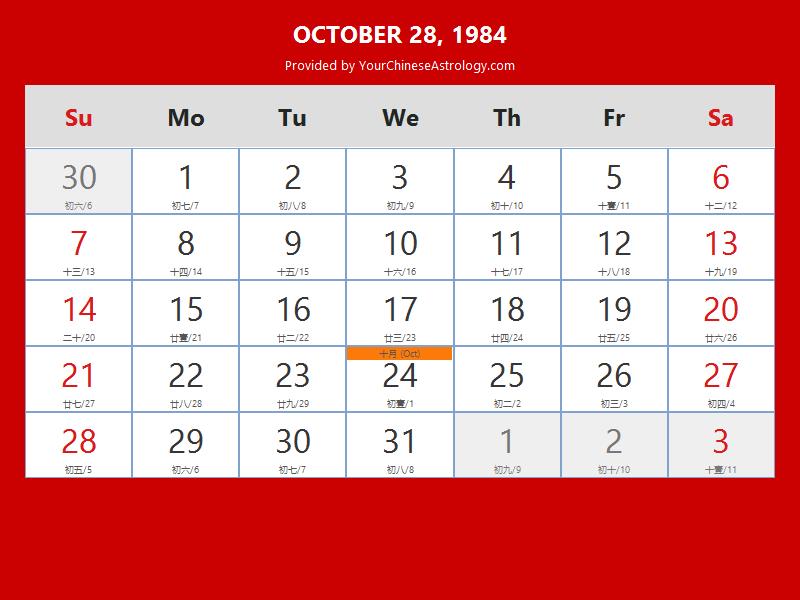 Chinese Calendar Oct 28, 1984: Auspicious Things to Do and Hours, Bazi