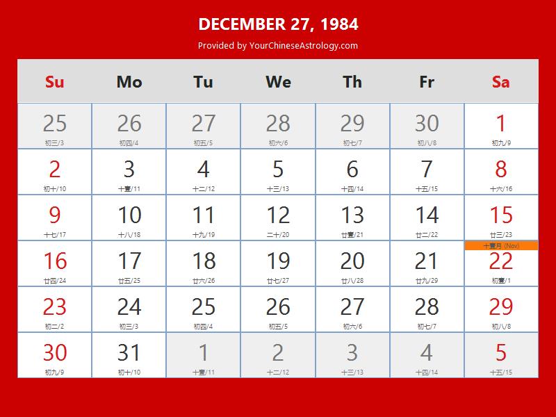 Chinese Calendar Dec 27, 1984: Auspicious Things to Do and Hours, Bazi