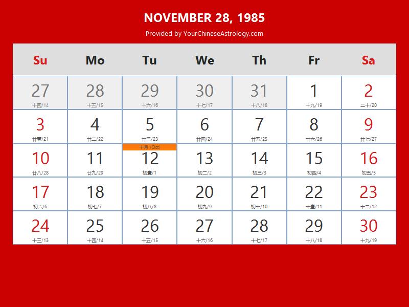 Chinese Calendar Nov 28, 1985: Auspicious Things to Do and Hours, Bazi