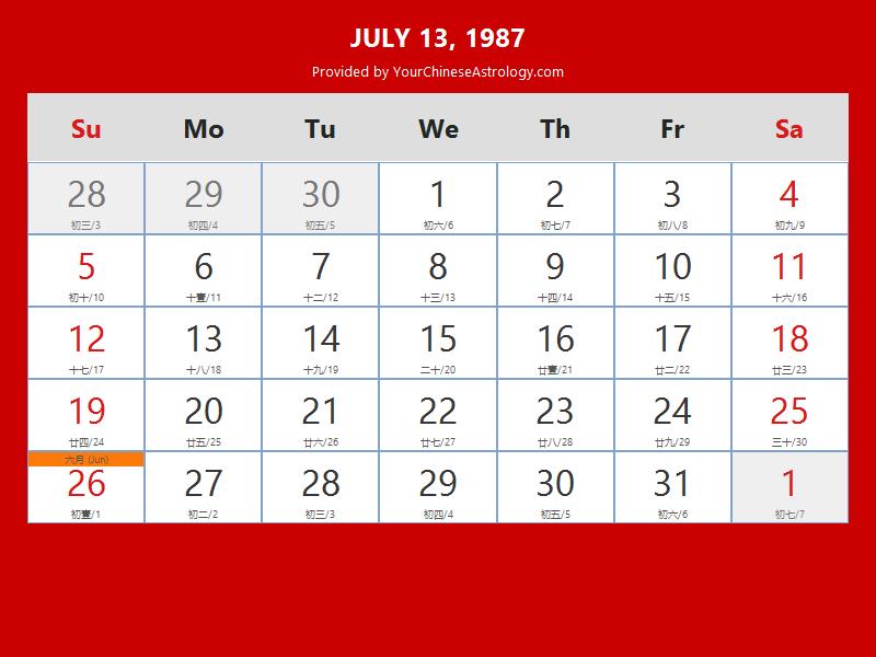 Chinese Calendar Jul 13, 1987: Auspicious Things to Do and Hours, Bazi