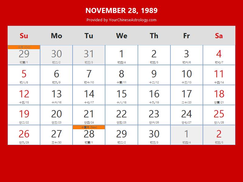 Chinese Calendar Nov 28, 1989: Auspicious Things to Do and Hours, Bazi
