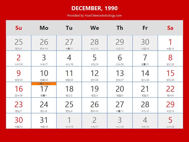 Chinese Calendar December 1990: Lunar Dates, Auspicious Dates and Times