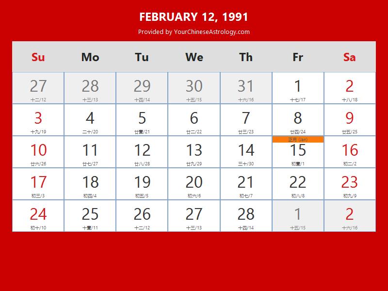 Chinese Calendar Feb 12, 1991: Auspicious Things to Do and Hours, Bazi