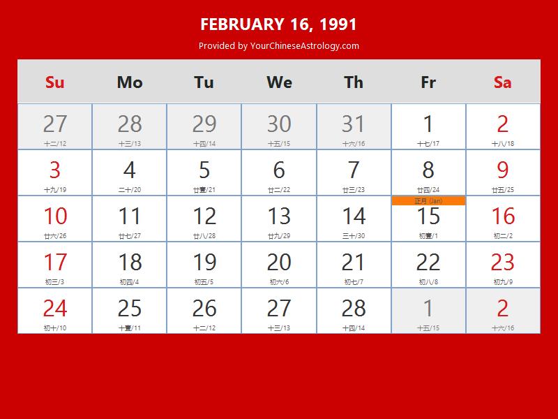 Chinese Calendar Feb 16, 1991: Auspicious Things to Do and Hours, Bazi