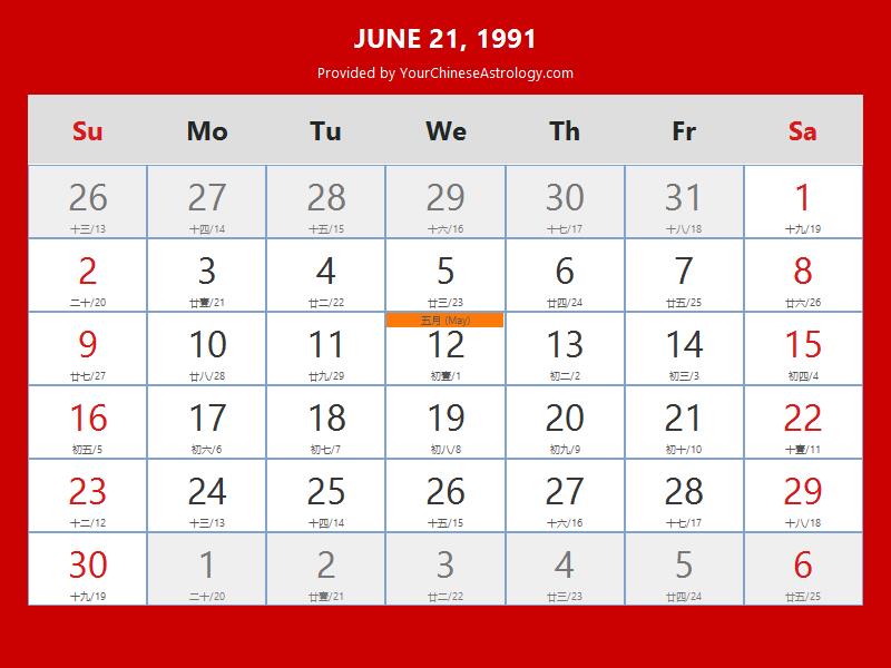 Chinese Calendar Jun 21, 1991: Auspicious Things to Do and Hours, Bazi