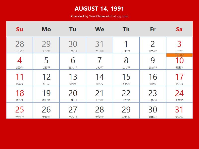Chinese Calendar Aug 14, 1991: Auspicious Things to Do and Hours, Bazi