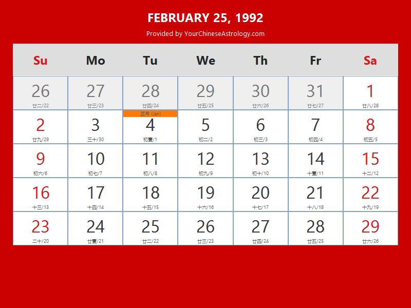 Chinese Calendar Feb 25, 1992: Auspicious Things to Do and Hours, Bazi