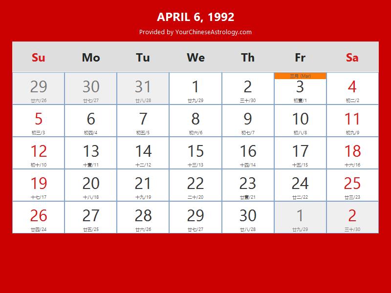 Chinese Calendar Apr 06, 1992: Auspicious Things to Do and Hours, Bazi