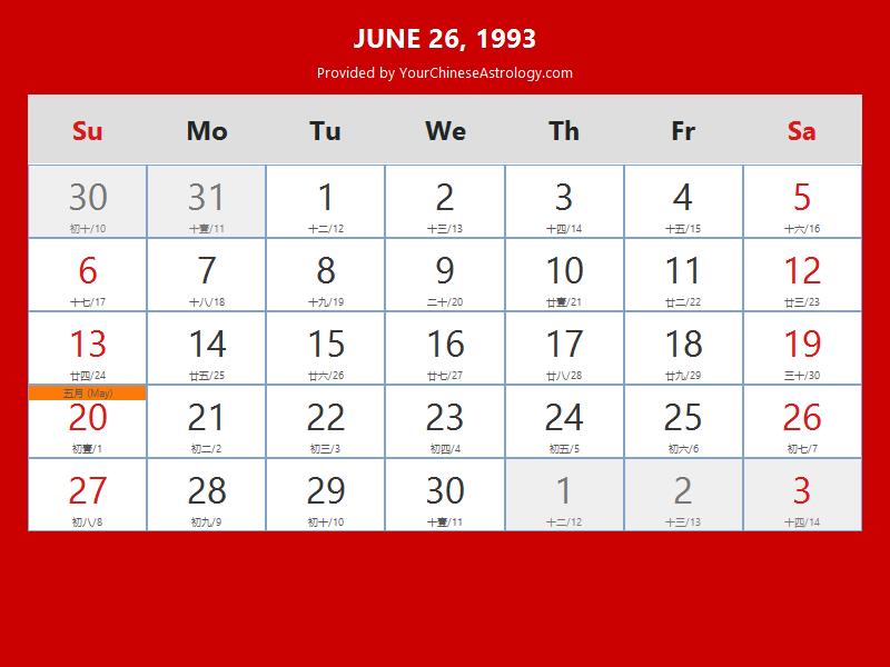 Chinese Calendar Jun 26, 1993: Auspicious Things to Do and Hours, Bazi