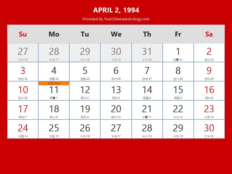 Chinese Calendar Apr 02, 1994: Auspicious Things to Do and Hours, Bazi