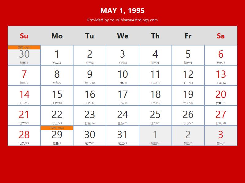 Chinese Calendar May 01, 1995: Auspicious Things to Do and Hours, Bazi