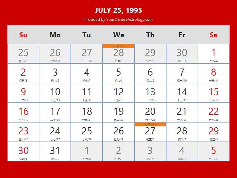 Chinese Calendar Jul 25, 1995: Auspicious Things to Do and Hours, Bazi